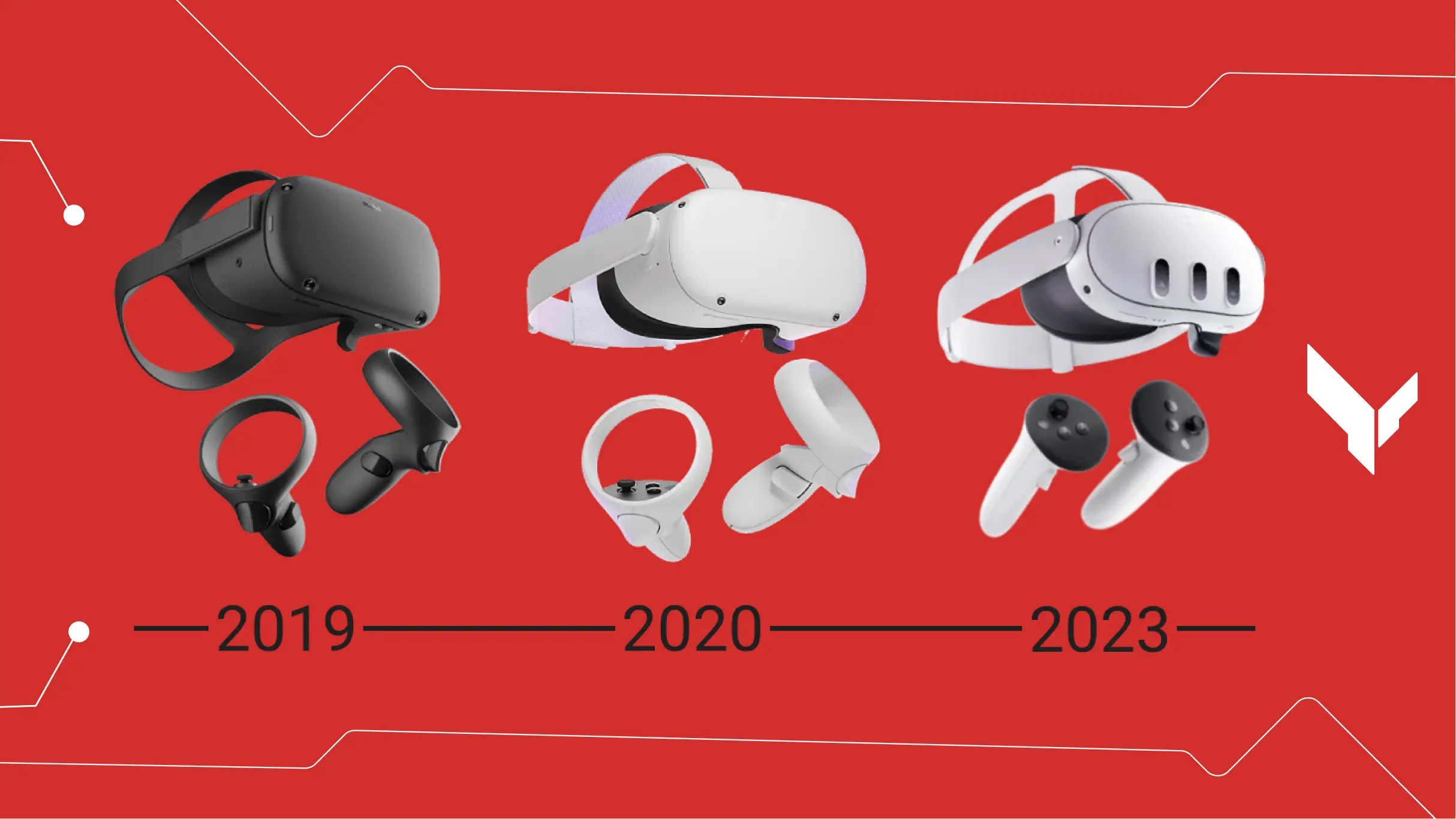 What Is the Best VR System 2025? Evolution of Virtual Reality Through ...